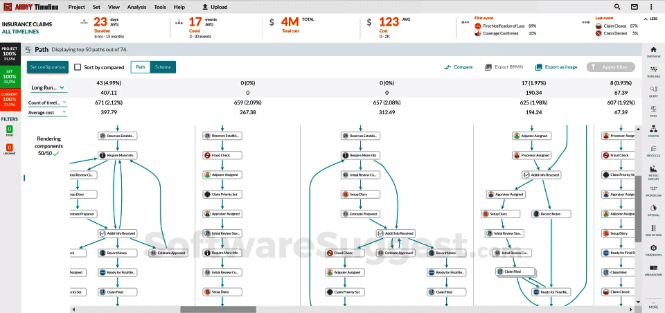ABBYY Timeline - Pricing, Features, and Details in 2025